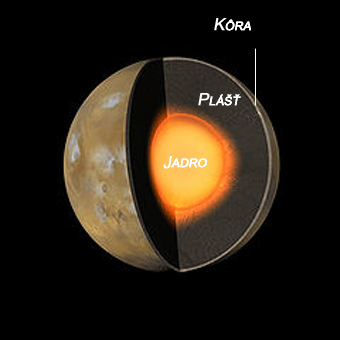 Mars :: Svet vesmíru